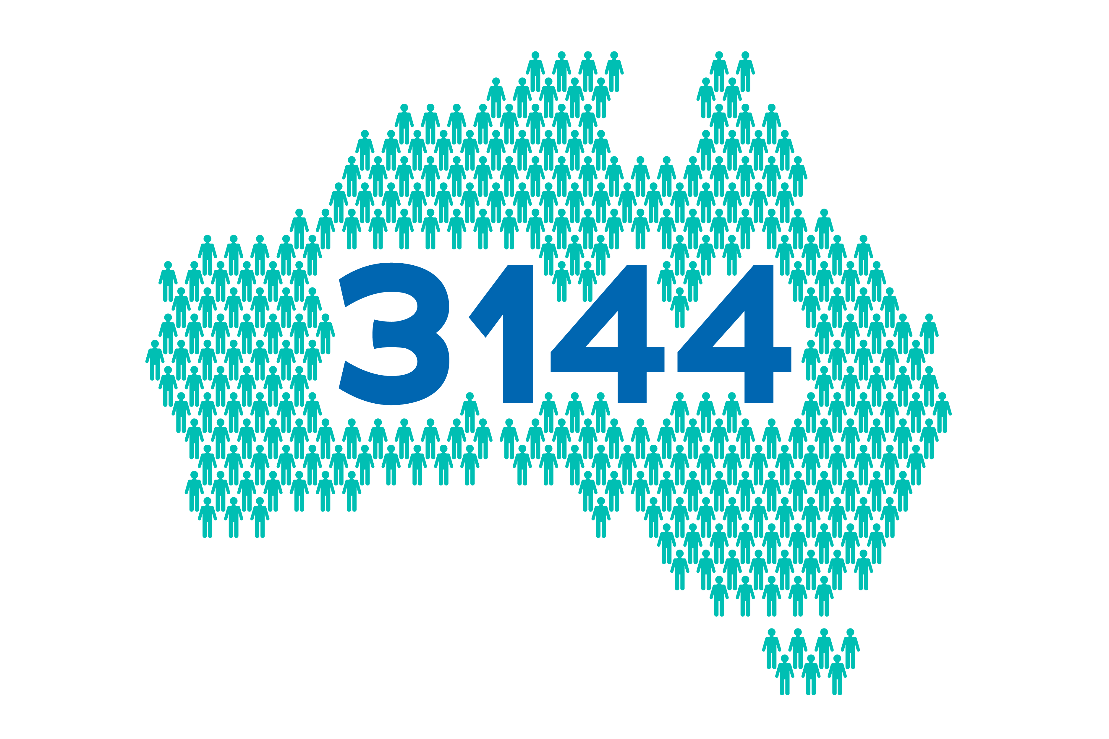 Stats & Facts - Suicide Prevention Australia